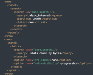 5 Ways to Improve Your Splunk Simple XML Dashboarding - sp6.io
